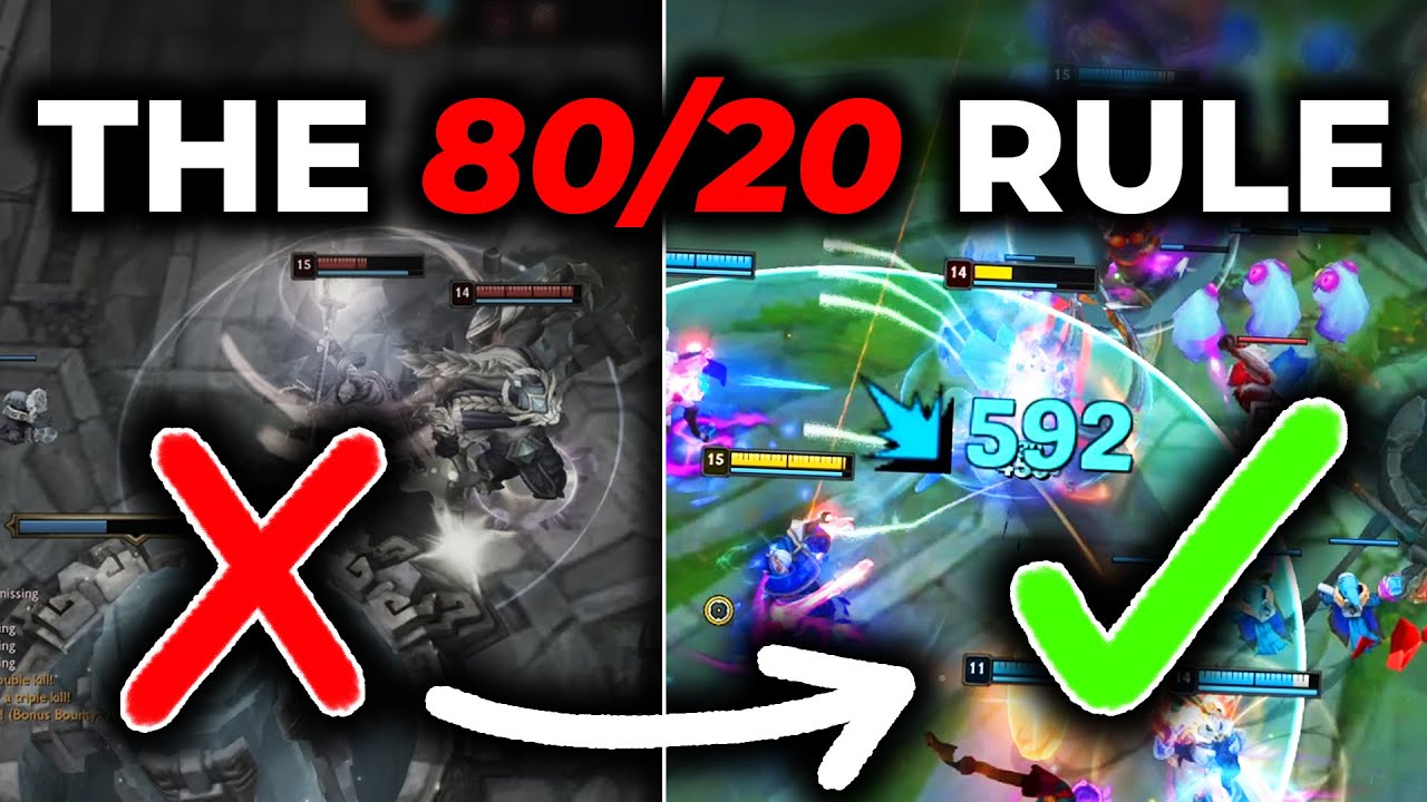 What is the 20 rule for video games? - Game Voyage