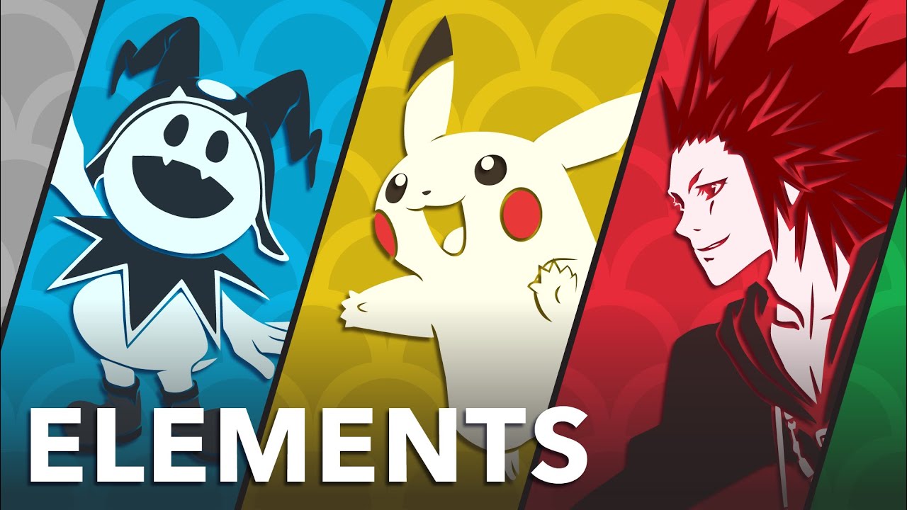 What are the elements of a video game? - Game Voyage