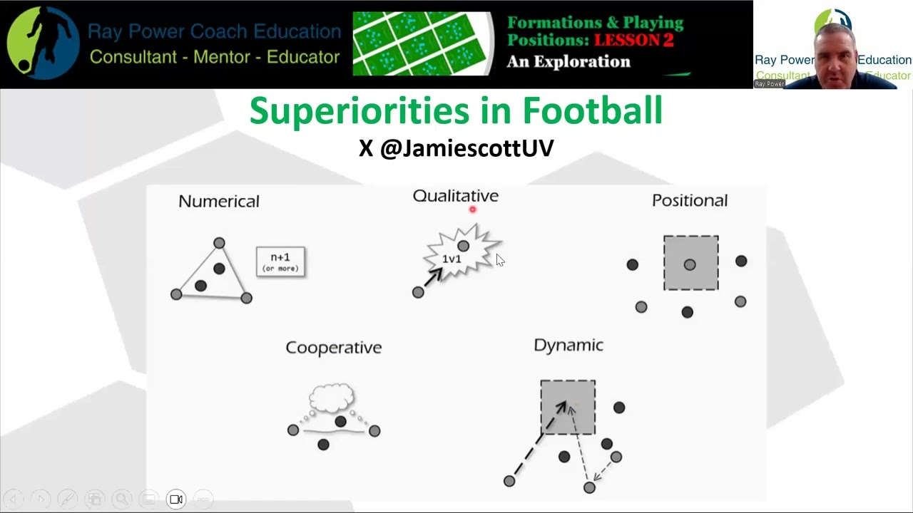 What is numerical superiority? - Game Voyage