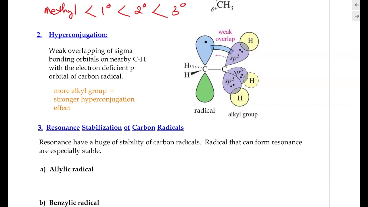 What are the factors affecting radical stability? - Game Voyage